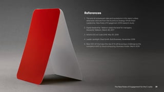 Striking Balance With Whole-Brain Leadership | PPT