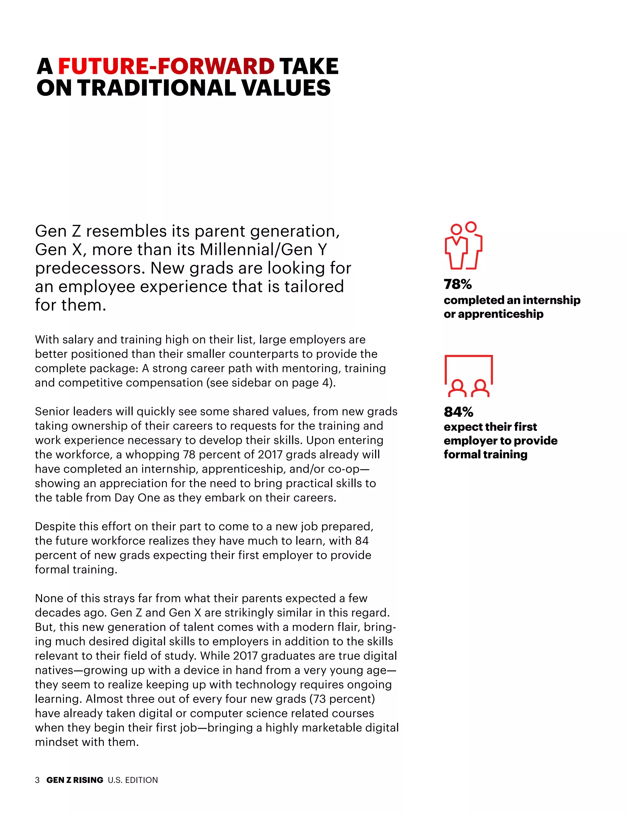 Accenture strategy workforce gen Z rising pov | PDF | Job Market | Economy