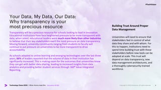 Accenture Technology Vision - How the trends apply to higher education ...
