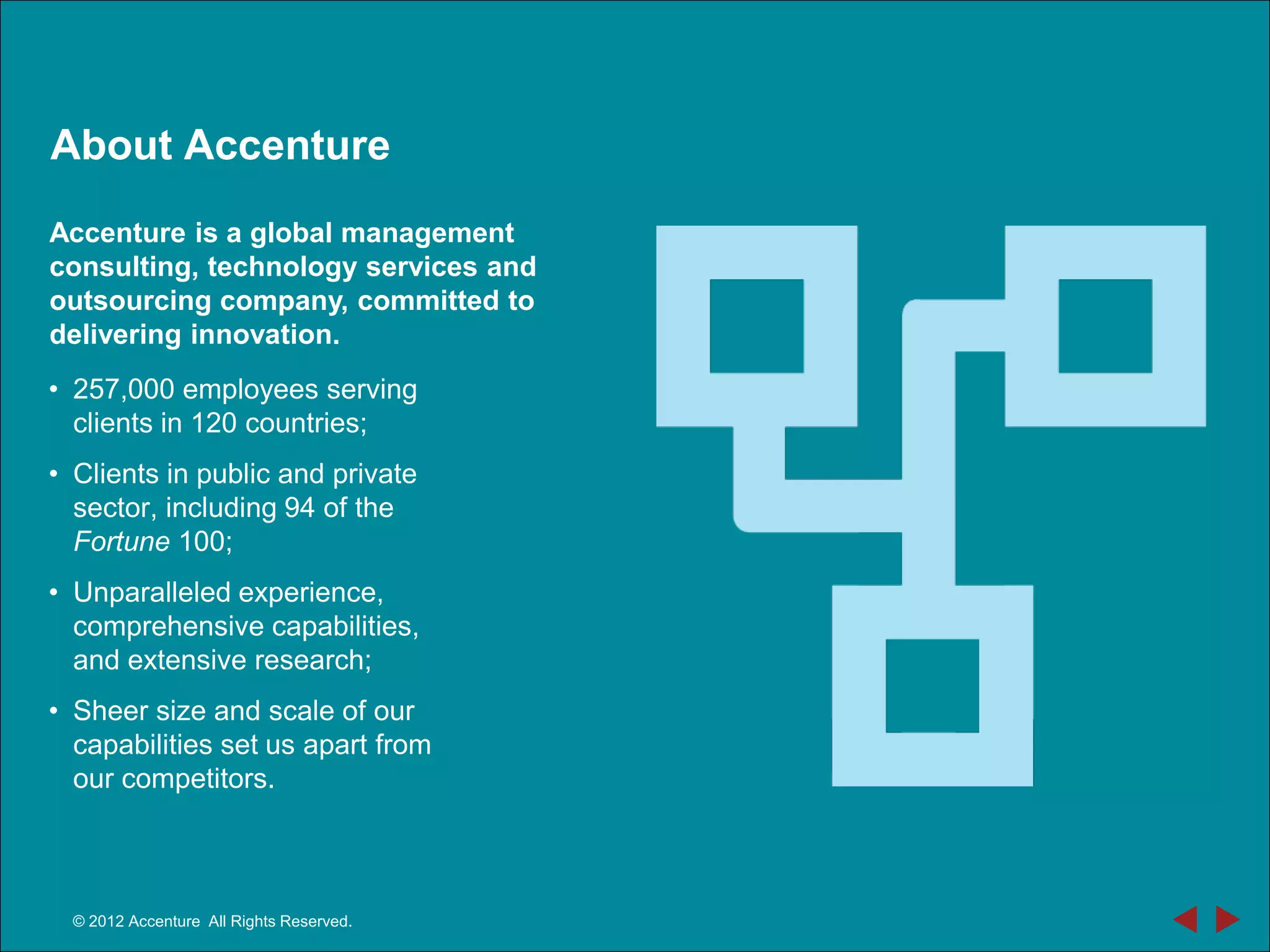 Accenture technology areas | PPT