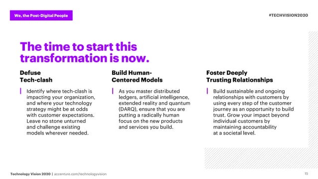 Accenture Tech Vision 2020 - Overview | PDF
