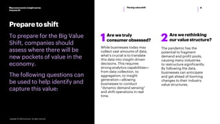 The Big Value Shift: How ripple effects are impacting every business | PDF