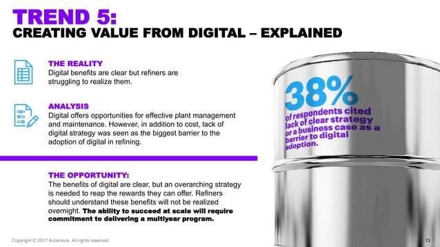 The Connected Refinery – Accenture 2017 Digital Refining Survey | PPTX