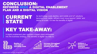 The Connected Refinery – Accenture 2017 Digital Refining Survey | PPTX