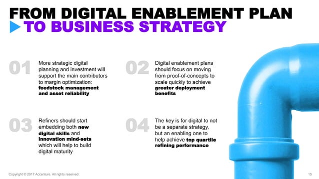 The Connected Refinery – Accenture 2017 Digital Refining Survey | PPTX