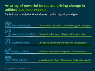 The Transformational Play for Utilities | PPTX