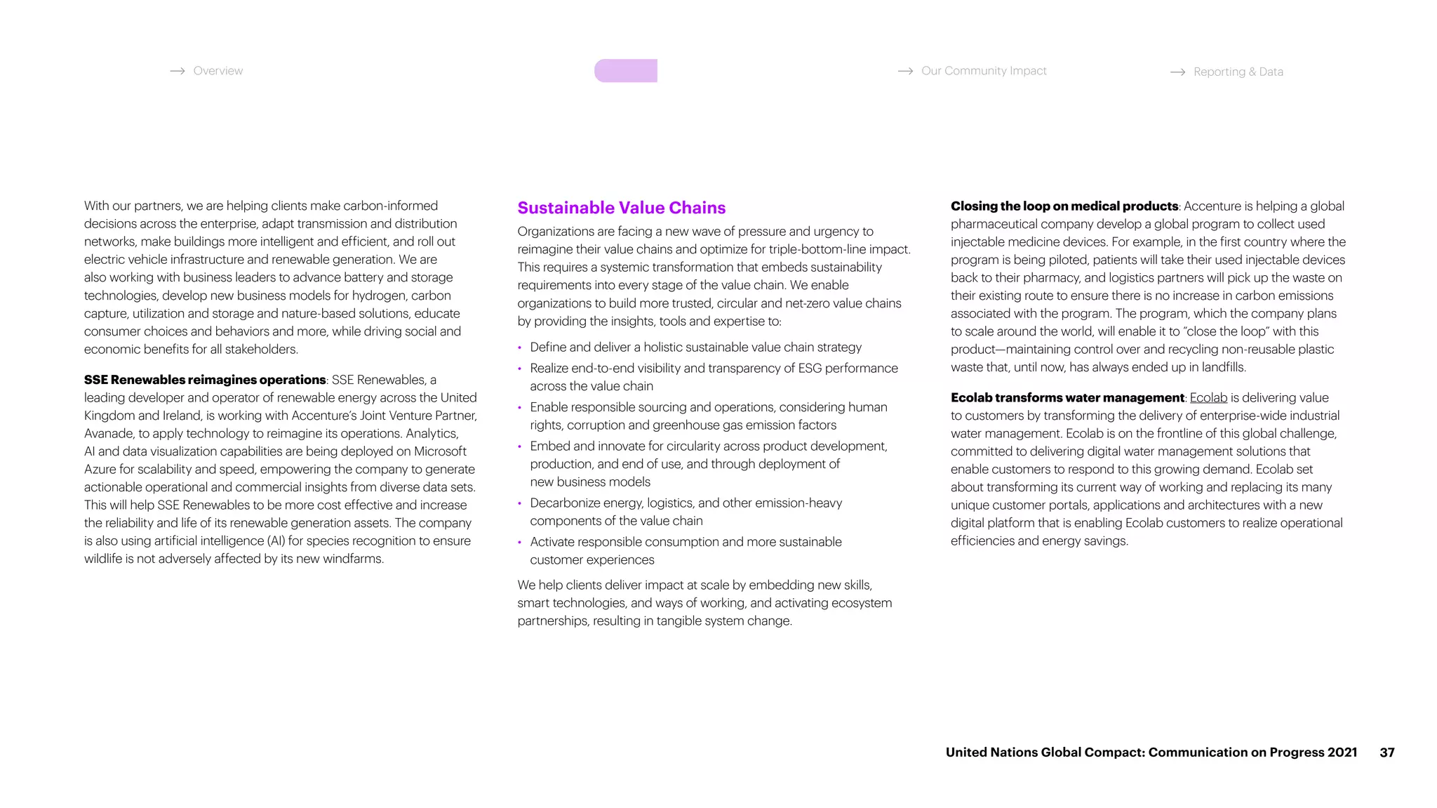 Accenture United Nations Global Compact: Communication on Progress 2021 ...