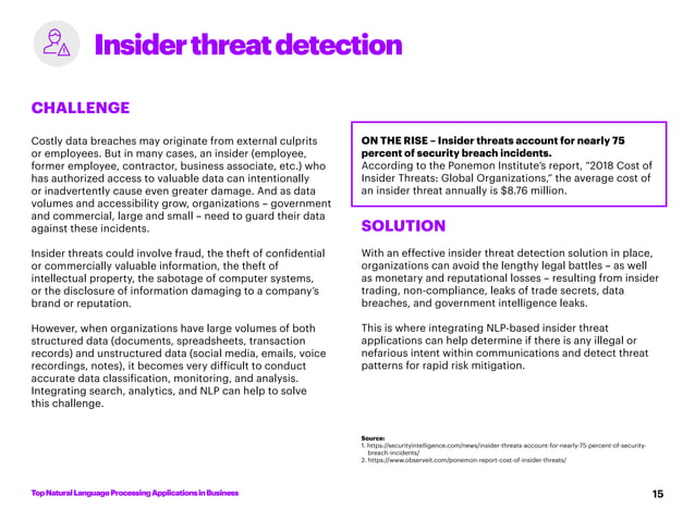 Unlocking Value From Unstructured Data Ppt