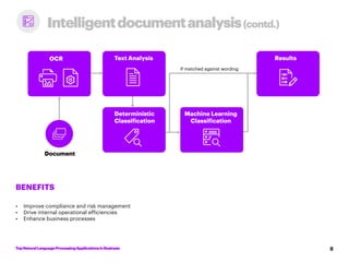 Unlocking Value from Unstructured Data | PPT