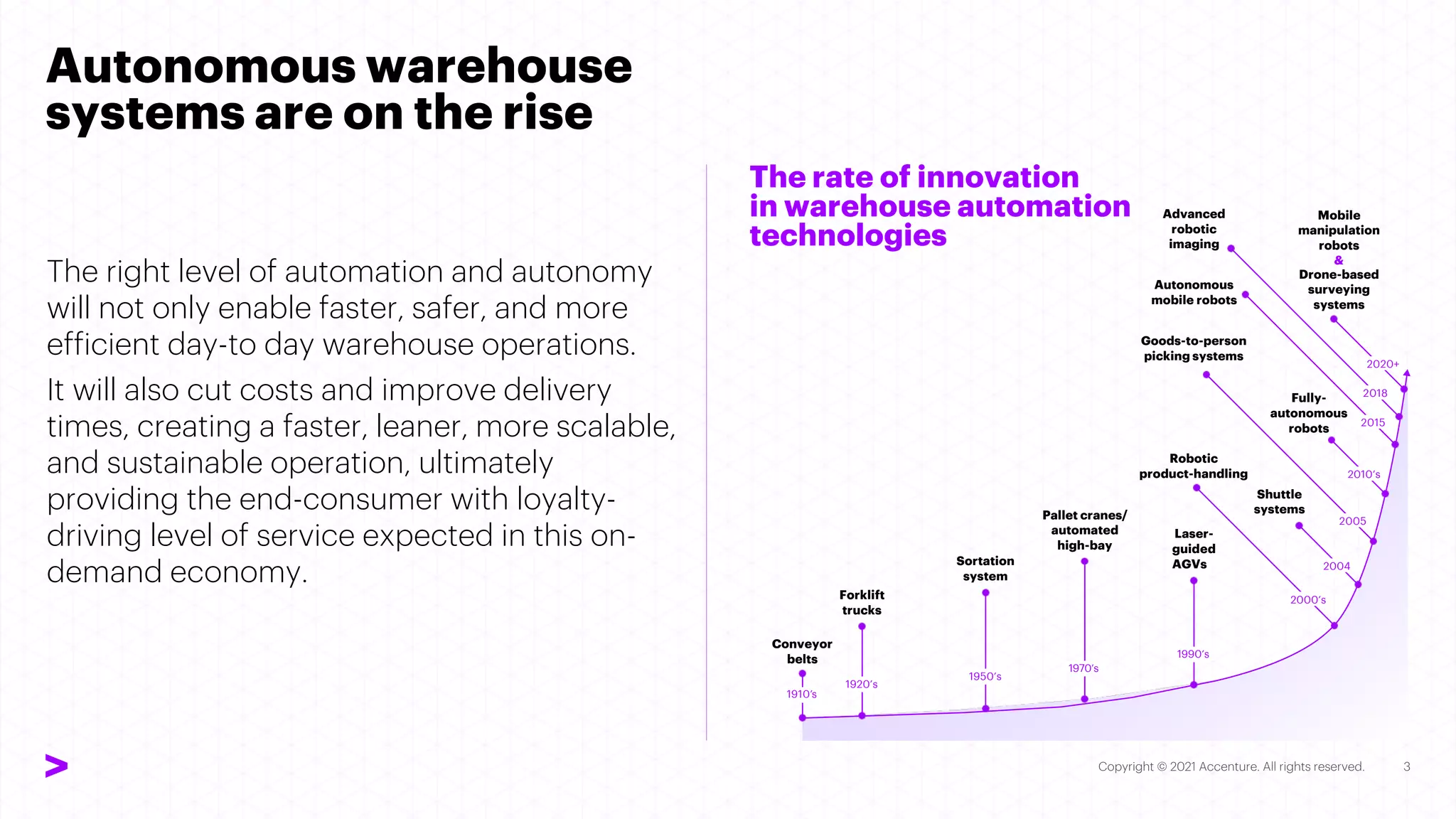 Value-driven Warehouse Automation | Accenture | PDF