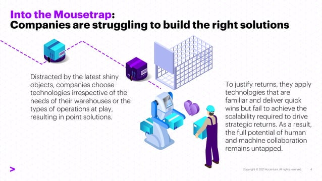 Value-driven Warehouse Automation | Accenture | PDF