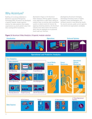 Accenture video-analytics-operational-marketing-and-security-insights ...