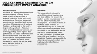 Volcker Rule: Calibration to 2.0 | PDF