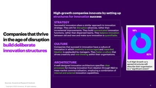 Winning in the Age of Disruption | PDF