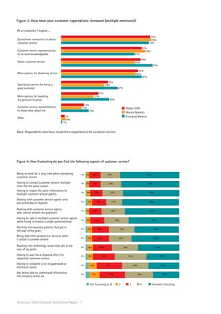 Accenture 2009 global_consumer_satisfaction_report | PDF