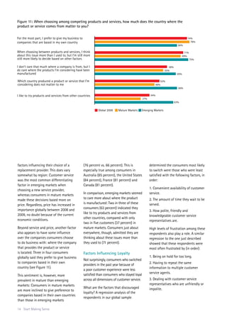 Accenture 2009 Global Consumer Satisfaction Report | PDF