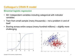 Quick and Dirty: Scaling Out Predictive Models Using Revolution Analytics on Teradata | PPTX