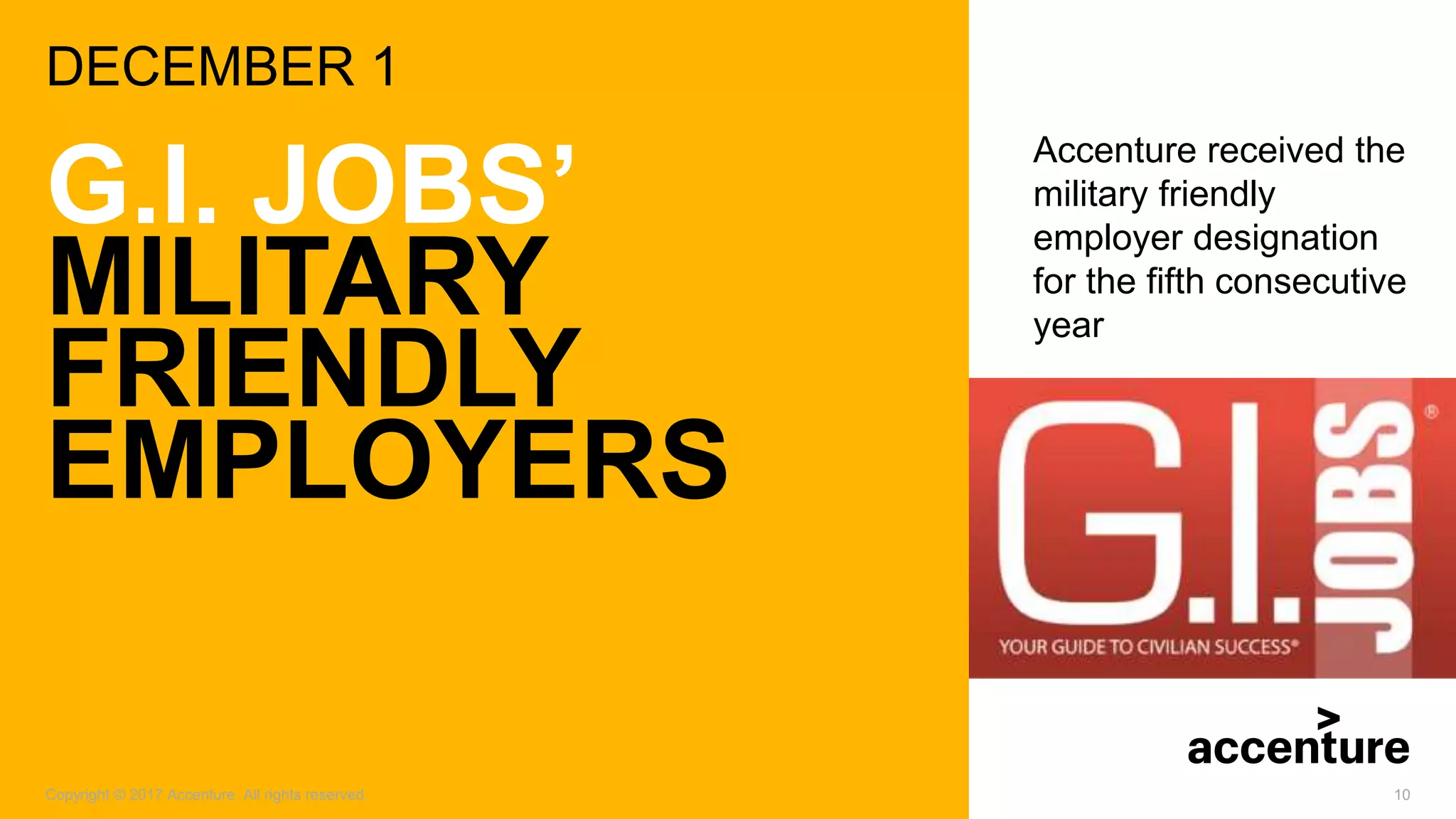 Accenture Recognition RoundUp | PPTX