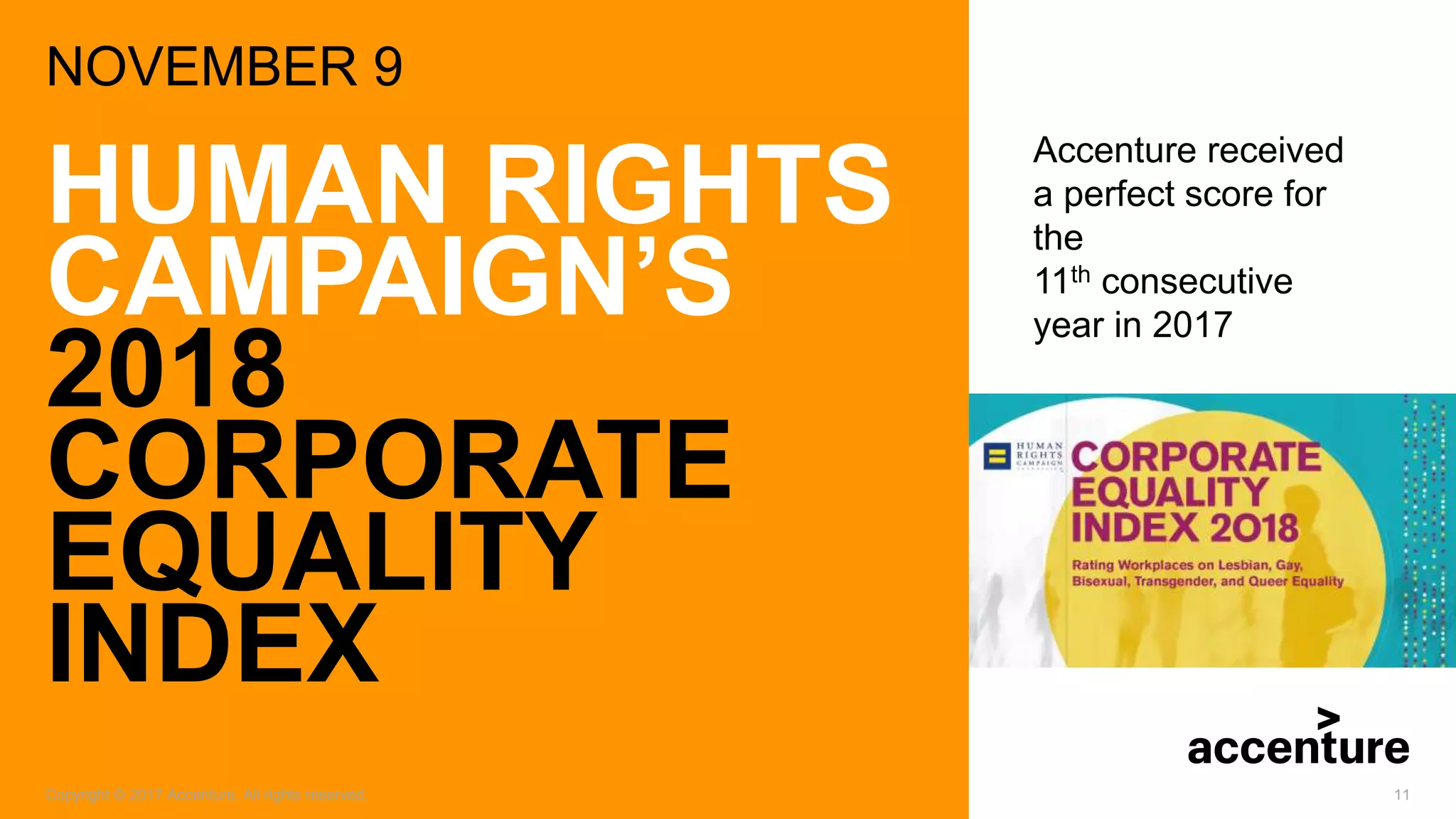 Accenture Recognition RoundUp | PPTX