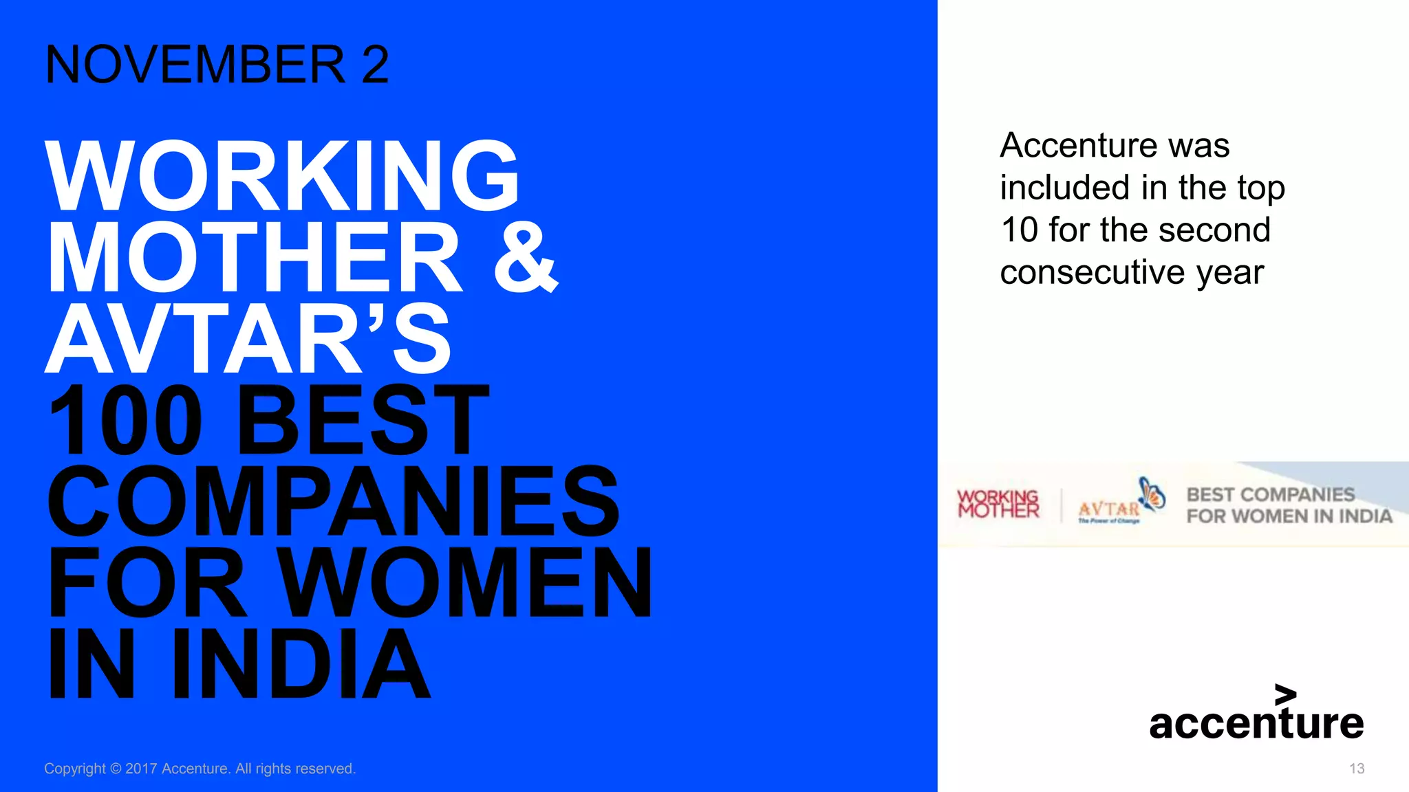 Accenture Recognition RoundUp | PPTX