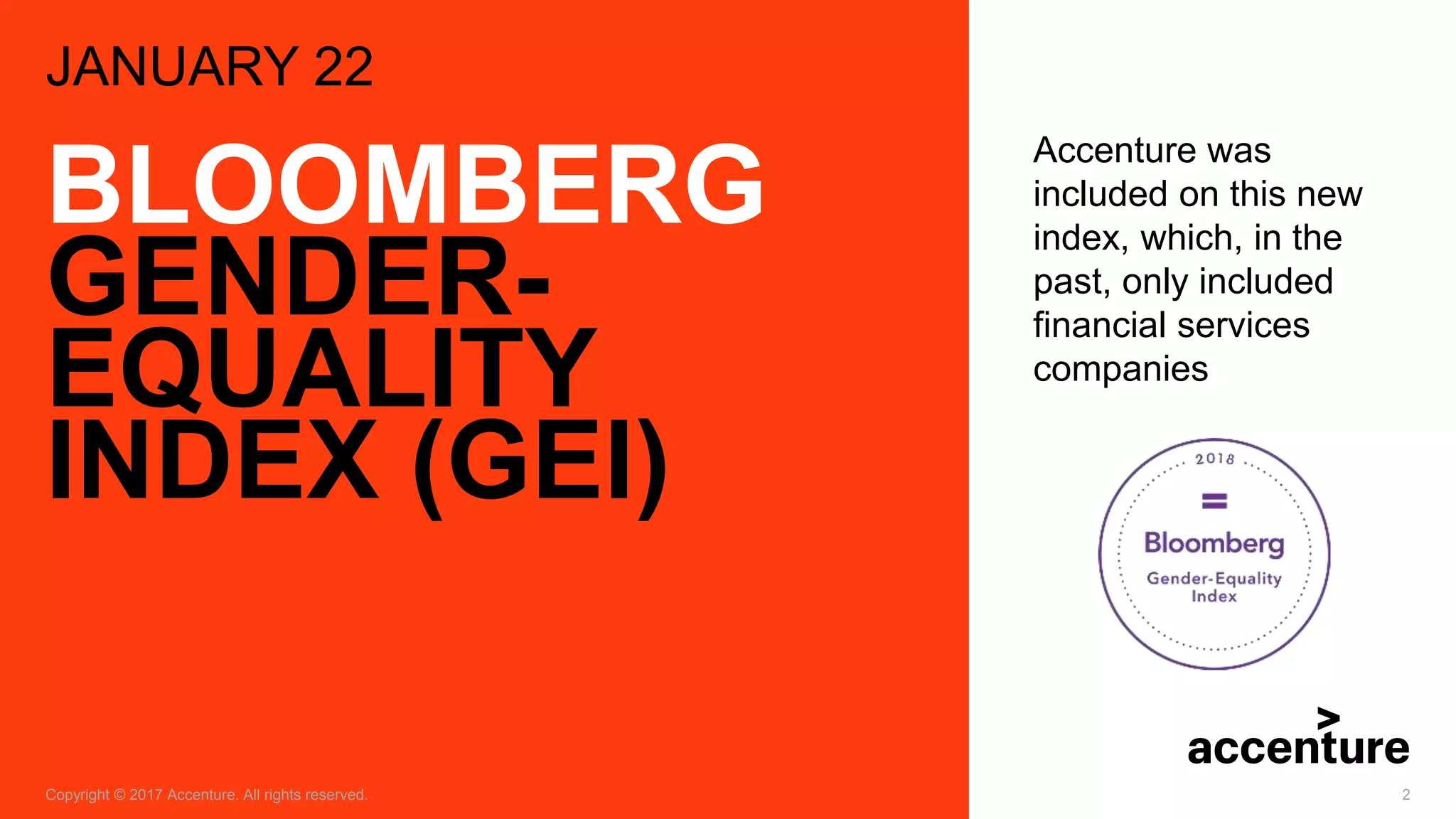 Accenture Recognition RoundUp | PPTX