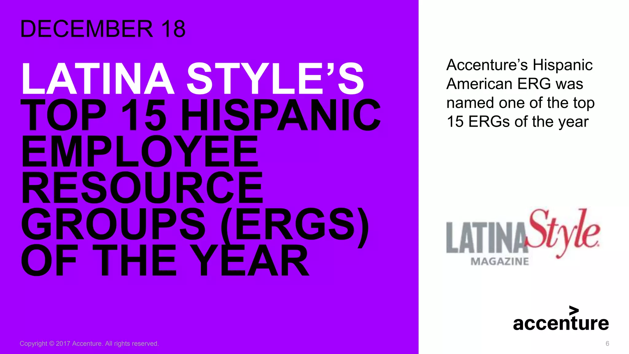 Accenture Recognition RoundUp | PPTX