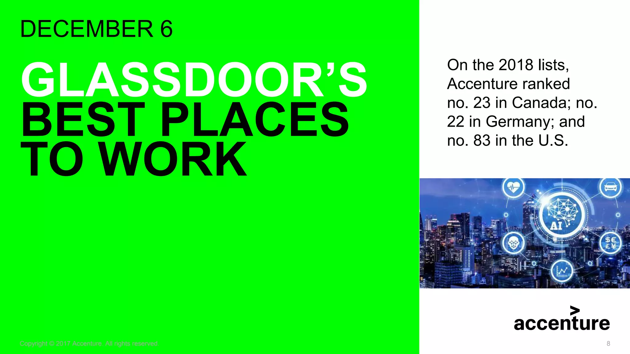 Accenture Recognition RoundUp | PPTX