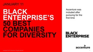 Accenture Recognition RoundUp | PPTX