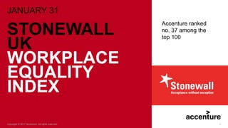 Accenture Recognition RoundUp | PPTX