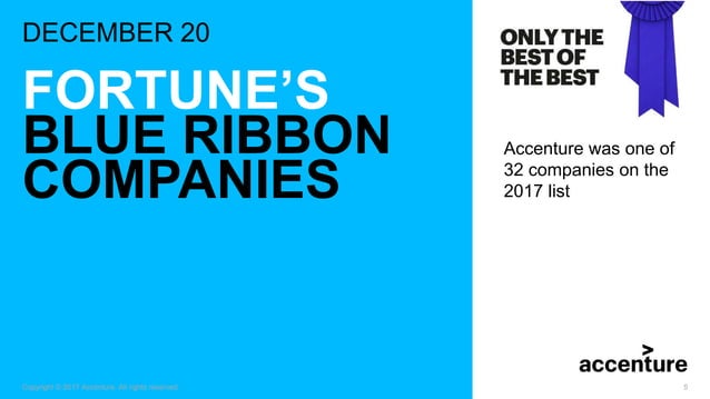 Accenture Recognition RoundUp | PPTX