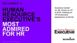 Accenture Recognition RoundUp | PPTX