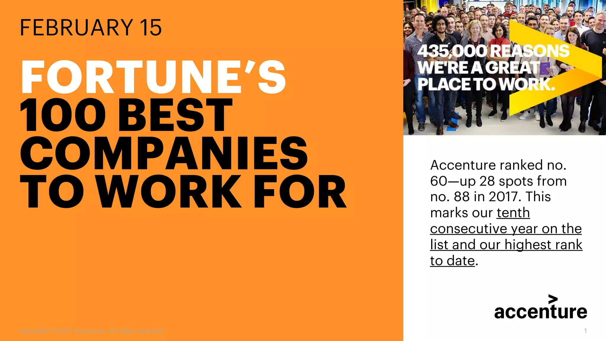 Recognition Roundup | PDF | Job Market | Economy