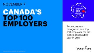 Recognition Roundup | PDF
