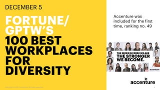 Recognition Roundup | PDF
