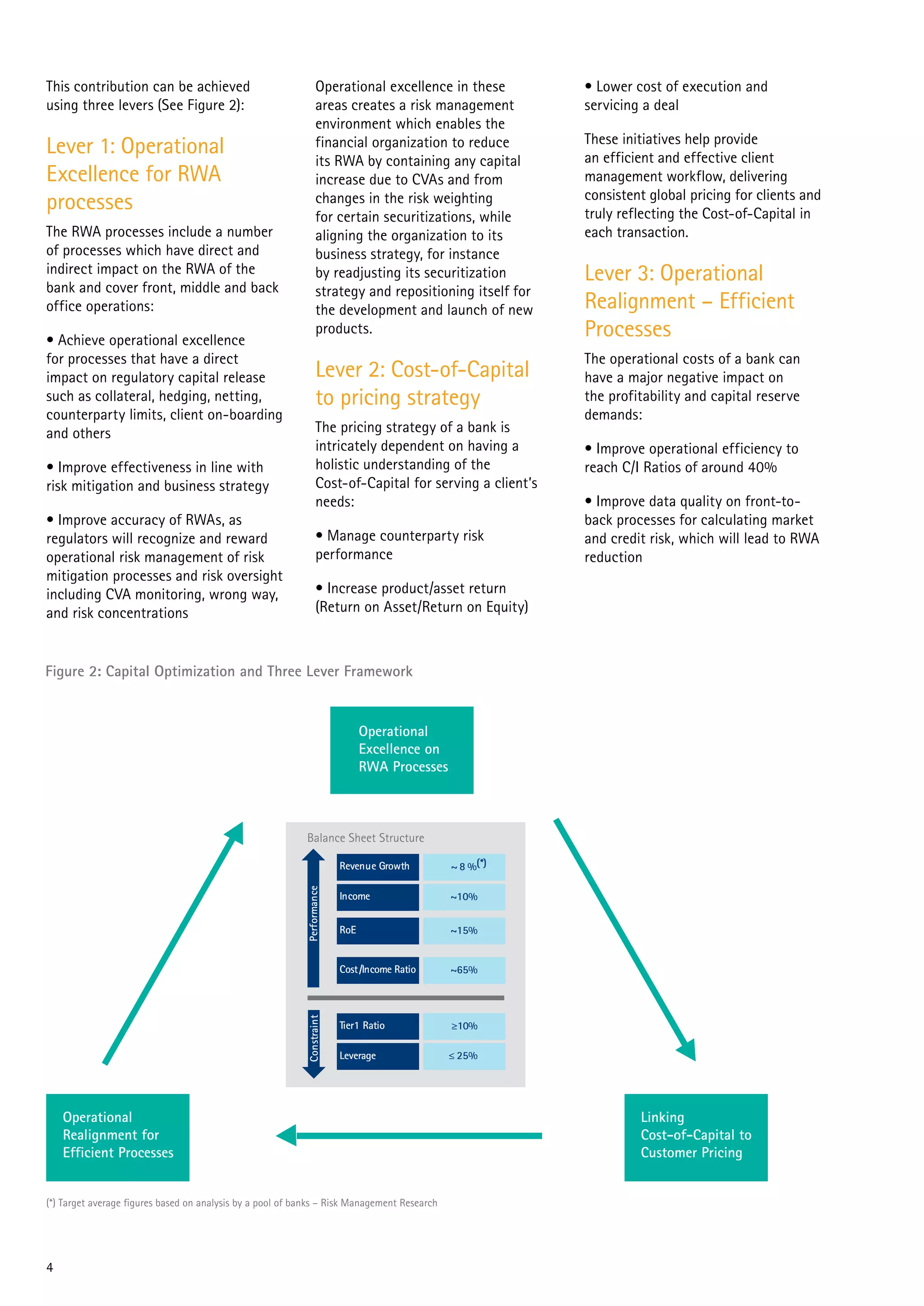 Accenture capital optimize | PDF