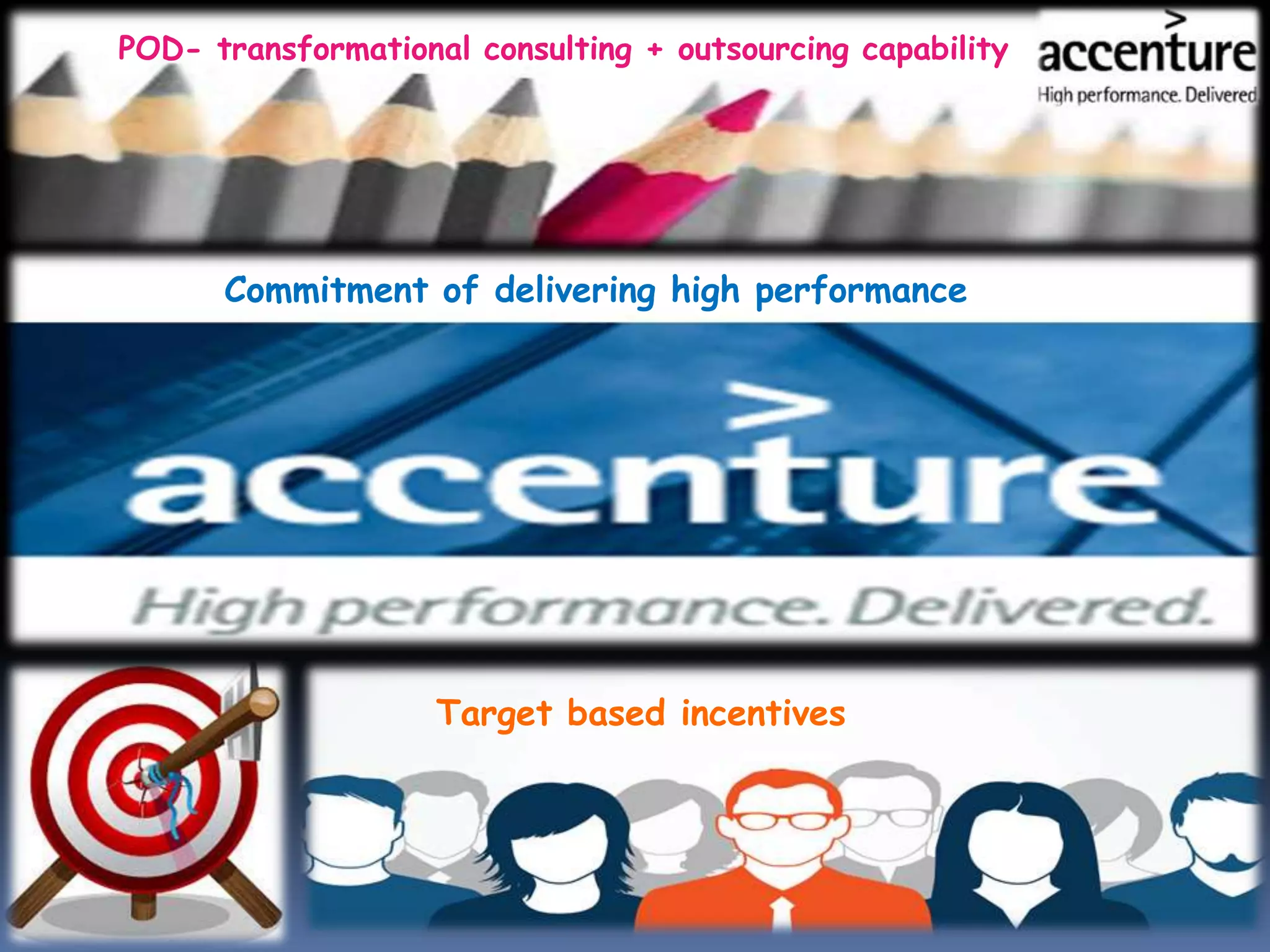 Accenture - case study | PPTX | Management Consulting Industry | Industries