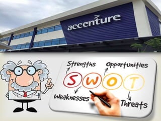 Accenture - case study | PPTX | Management Consulting Industry | Industries