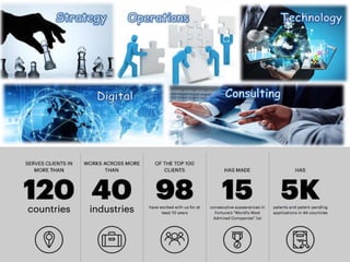 Accenture - case study | PPT