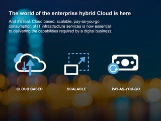 Accenture Cloud Platform: Control, Manage and Govern the Enterprise ...