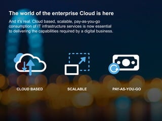 Accenture Cloud Platform: Control, Manage and Govern the Enterprise ...