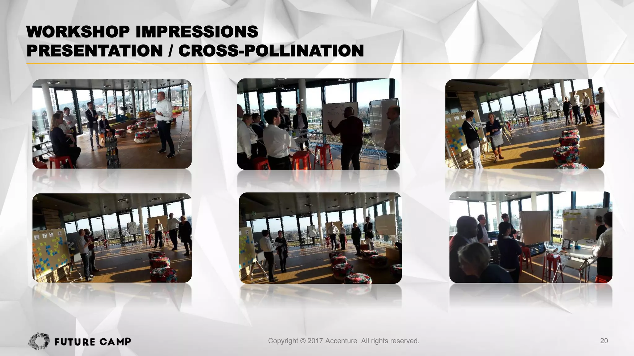 ACCENTURE DACH: WEnnovate mit Design Thinking | PDF