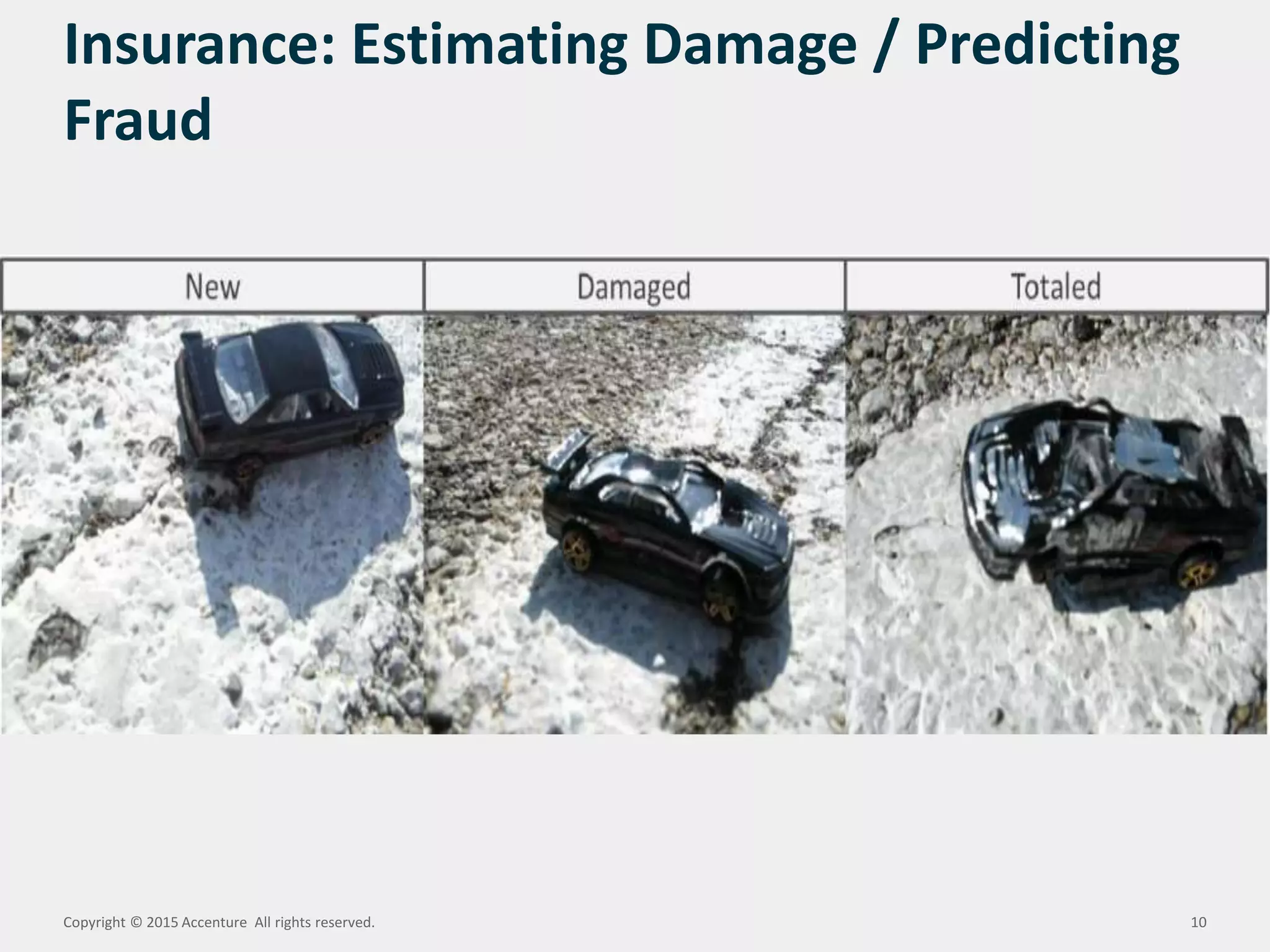 Accenture Data Science Hackathon Presentation | PPTX