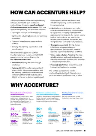 Accenture Demand Driven MRP Roadmap | PDF | Logistics | Business