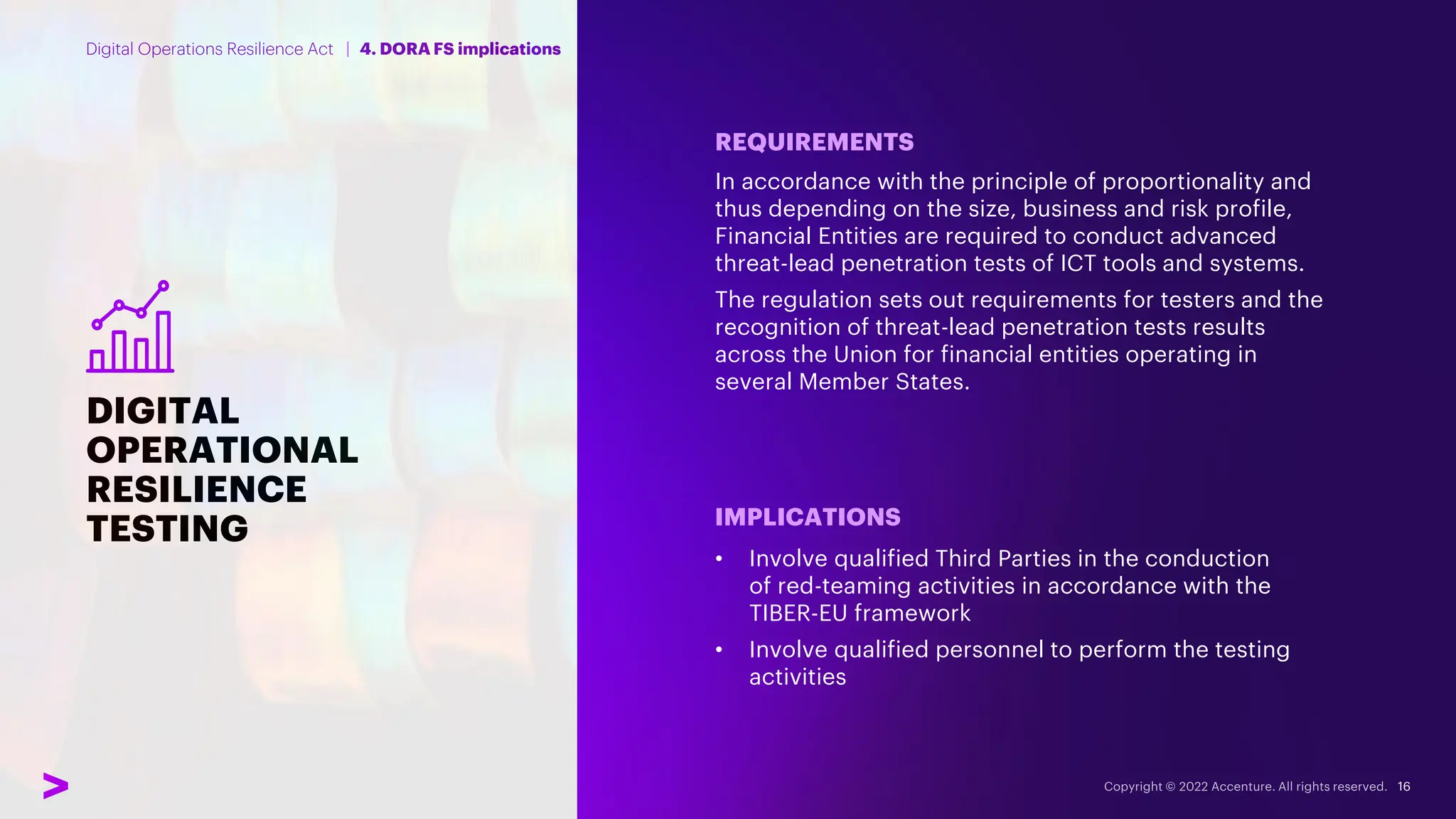 Accenture Digital Operational Resilience ACT.pdf