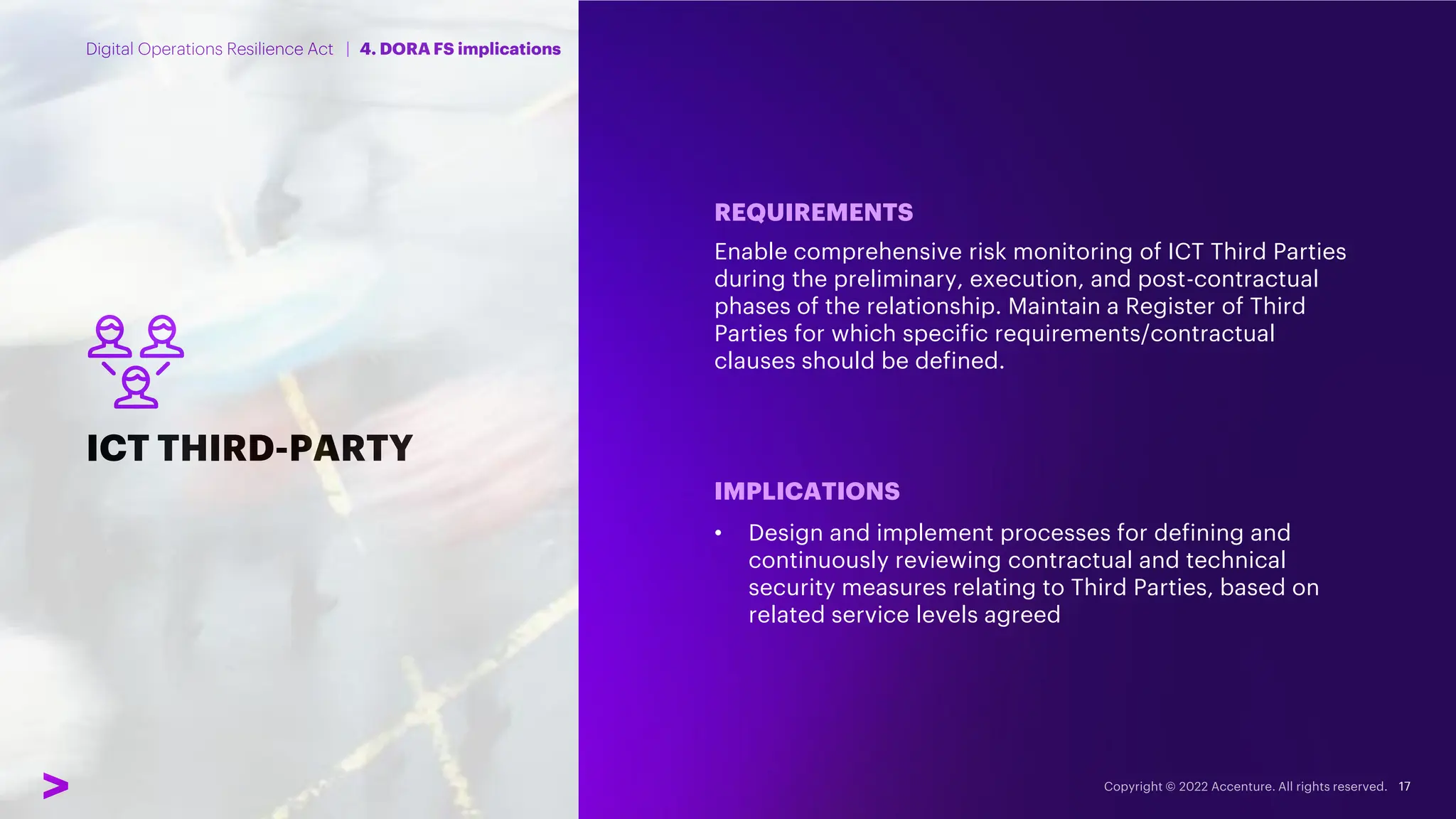 Accenture Digital Operational Resilience ACT.pdf