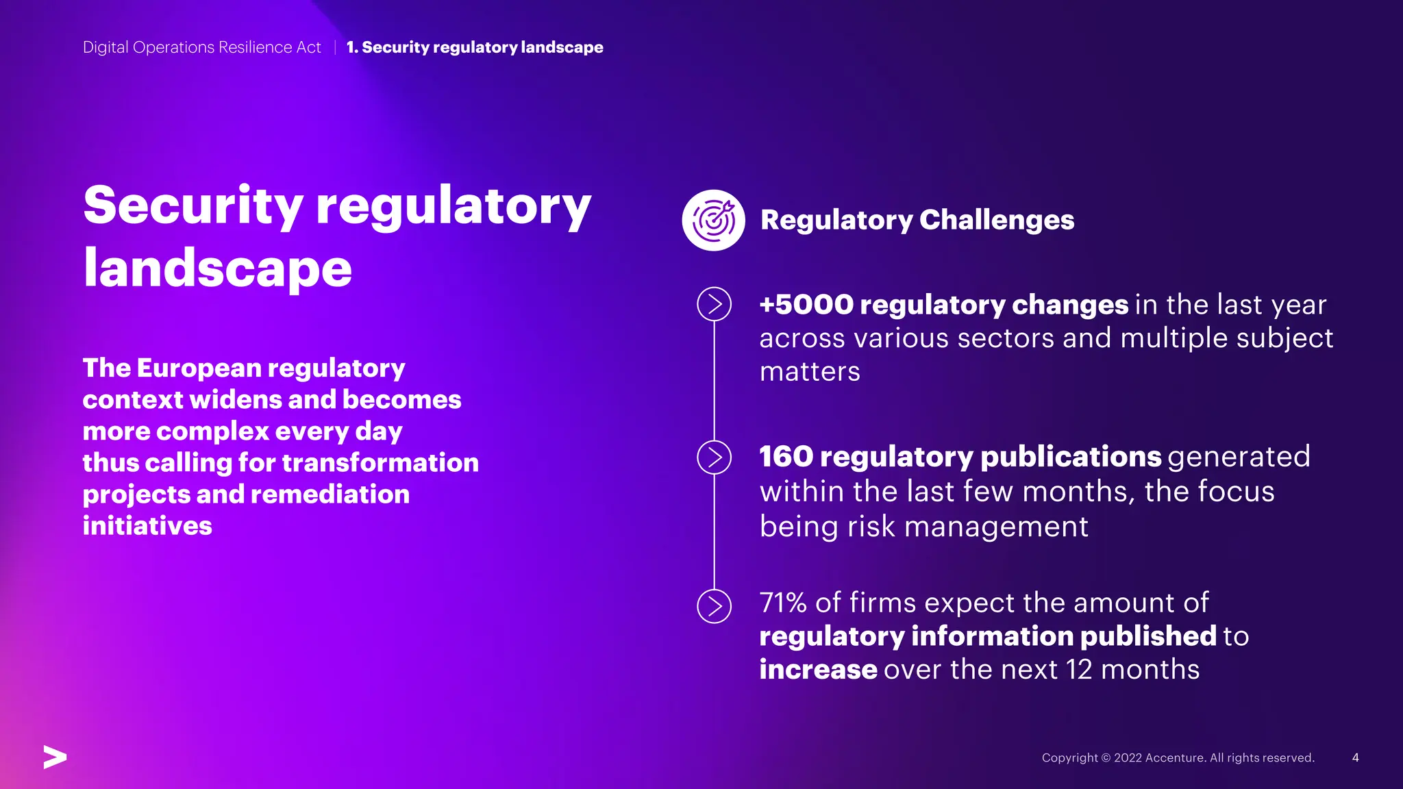 Accenture Digital Operational Resilience ACT.pdf