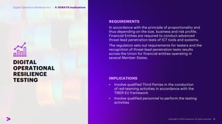 Accenture Digital Operational Resilience ACT.pdf