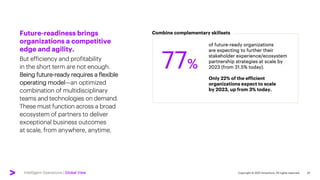 Intelligent Operations for Future-Ready Businesses | Accenture | PDF