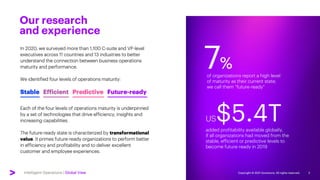 Intelligent Operations for Future-Ready Businesses | Accenture | PDF
