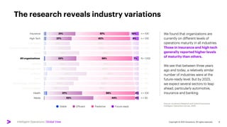 Intelligent Operations for Future-Ready Businesses | Accenture | PDF